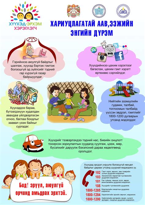 Нийслэлийн Өмчийн Нийслэлийн Өмчийн харилцааны газар