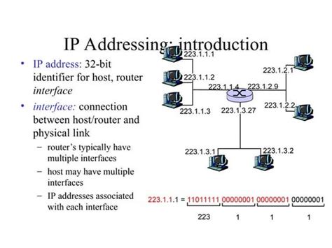 Computer Networking A Top Down Approach Pptx Computer Networking Computing