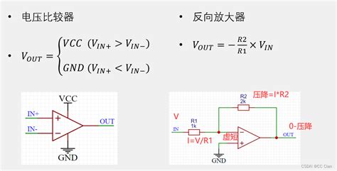 Adda(模数数模转换)ad Da Csdn博客 Adda(模数数模转换)ad Da Csdn博客