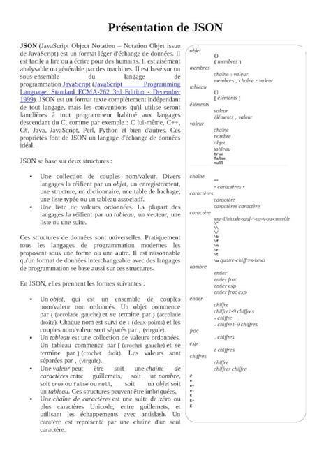 Docx Présentation De Json Dokumentips