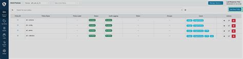 manage solr policies in ranger adh arenadata docs