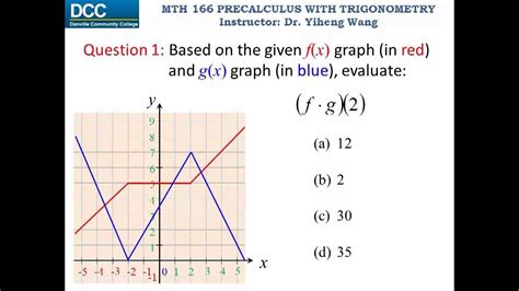 Precalculus With Trigonometry Lecture 16 Arithmatic Combinations Of Functions Youtube