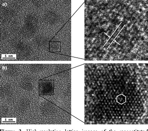Table 2 From Crystal Structure Of Ferrihydrite Nanoparticles
