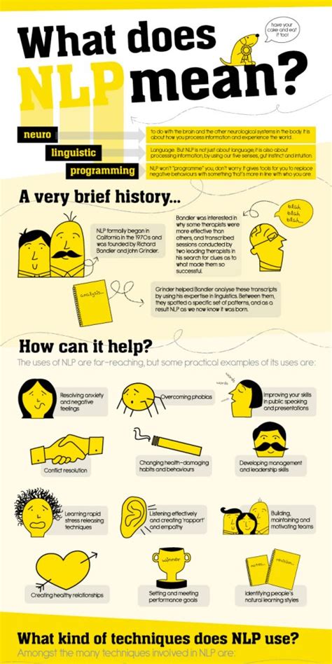 What Is NLP Adrian Cahill