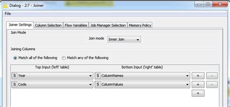 How To Perform A Join Of Tables Based On Content Knime Analytics