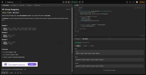 Day 152 Of 365daysofcode Challenge Group Anagrams Yash Raj Singh