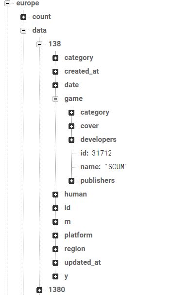 Firebase Search Query Not Working On Android Stack Overflow