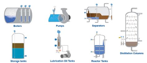 화학 및 석유 화학 플랜트의 레벨 측정 문제 해결 월간 플랜트기술