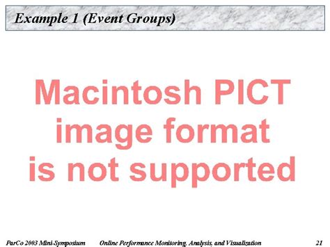 A Framework For Online Performance Analysis And Visualization