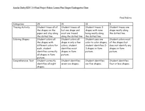 Rubric Final Project Shapes Lesson Pdf
