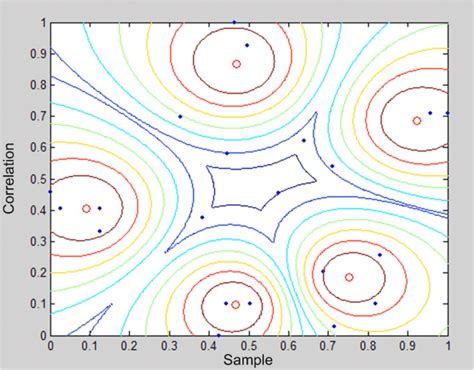 The Fixture Model Sub Assembly Recognition Result Download Scientific