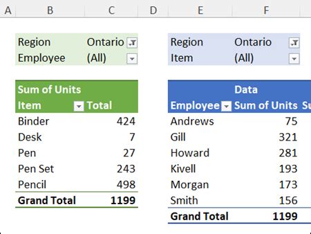 Change Multiple Pivot Tables Filters Automatically