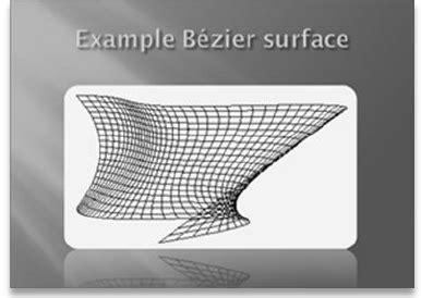 Below Shows An Example Of A Bezier Curve Download Scientific Diagram