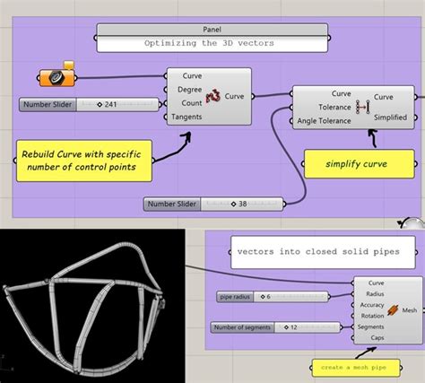 Grasshopper Definitions Optimization Of 3d Vectors Up And Convert 3d Download Scientific