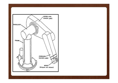 4 Classification Of Robot Coordinate System Classification Of Joints
