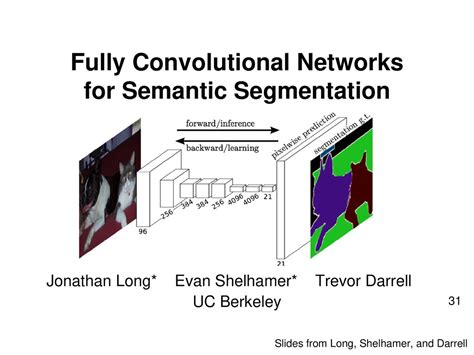 Computer Vision James Hays Ppt Download