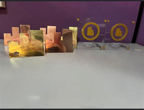 Shavantha Weerasinghe Posted On Linkedin