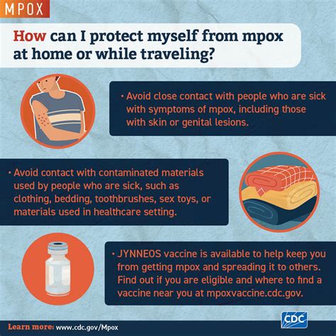 Cdc Cdc Added A New Photo