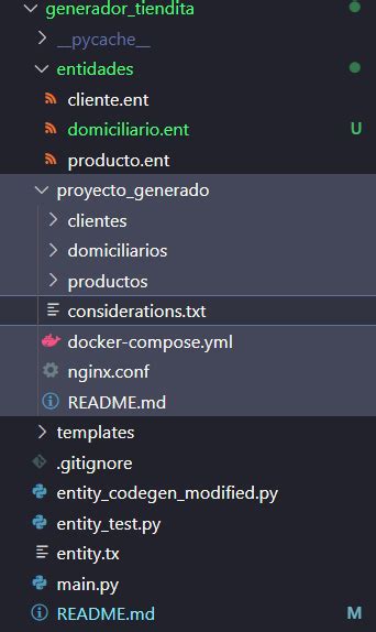 Github Giovannyramirezdsl Microservices Generator