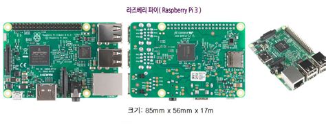 라즈베리 파이 raspberry pi