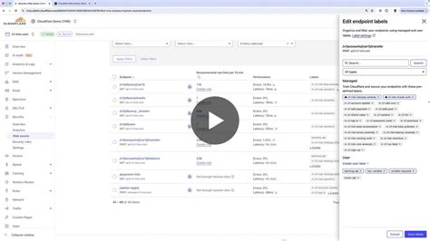 How Cloudflare Api Shield Protects Apis With Posture Management Cloudflare Posted On The Topic