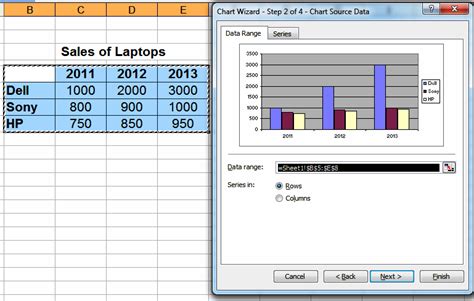 Creating A Chart Or Graph By Using The Chart Wizard In MS Excel Spreadsheet Computer Tips And