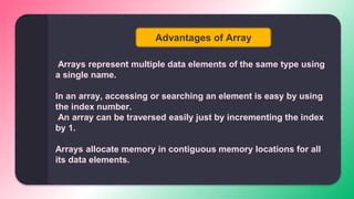 C Array Pptx Programming Languages Computing