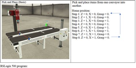 Solved Rslogix 500 ﻿program Create A Ladder Logic Program
