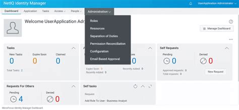 Digital Labyrinth 25 Best Identity And Access Management Solutions Of