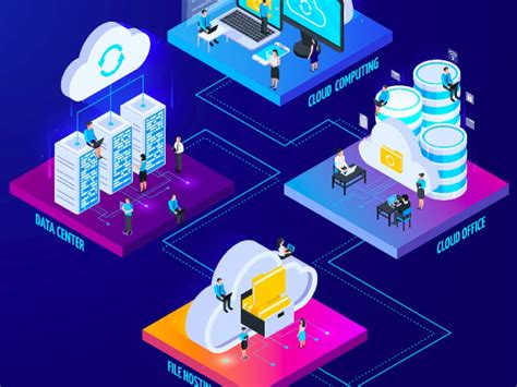 Cloud Infrastructure Setup For Distributed Web Applications Upwork