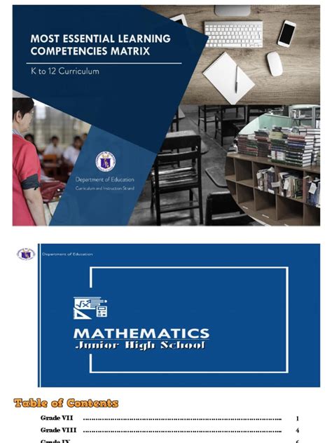 K To 12 Melc Mathematics Jhs Pdf Trigonometric Functions