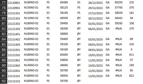 Issue With Vlookup Formula Rexcel