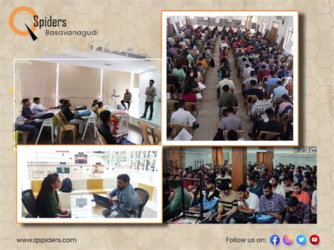 Qspiders Software Testing Training Institute On Linkedin Joinow Bestinstitute