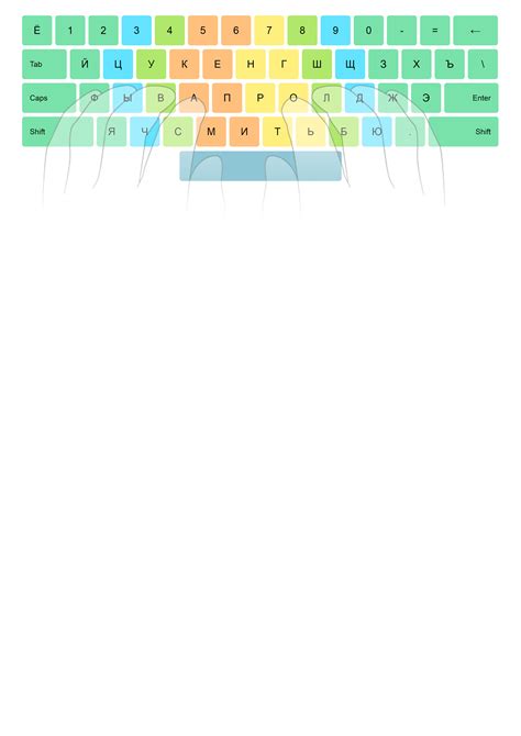 Зачем и как научиться печатать вслепую — Оди О дизайне