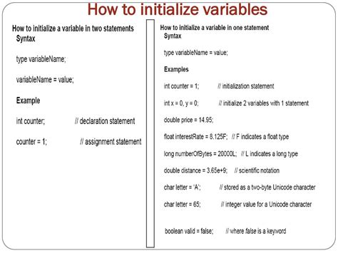 unit 1 introduction to java ppt download