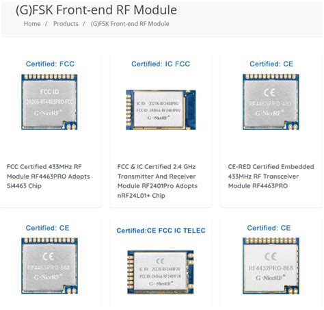 The 433mhz Transmitter Module A Key Player In Wireless Communication
