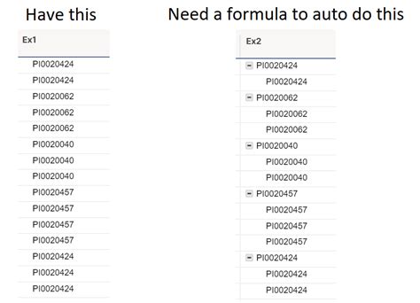 Formula To Auto Indent Similar Values In A Column Smartsheet Community