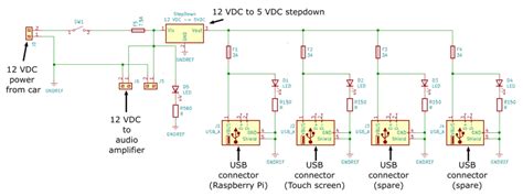 Raspberry Pi OpenAuto Developments