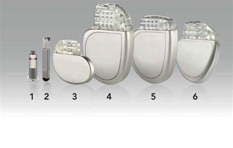 Pacemaker Insertion Cvskl