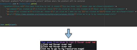 API DynamicJson SpigotMC High Performance Minecraft