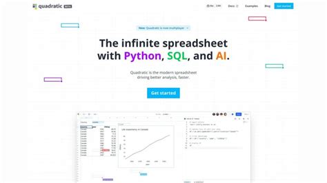 Quadratic Review Use Cases Features Faq Traffic