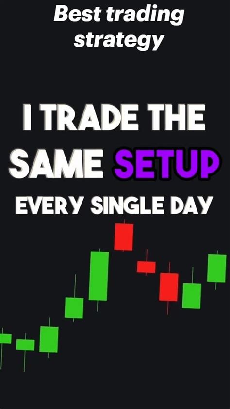 Trading Strategy Artofit