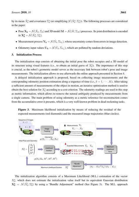 pdf localization of mobile robots using odometry and an external