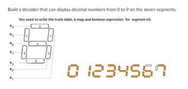 Solved Build A Decoder That Can Display Decimal Numbers From Chegg