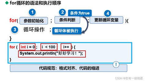 Java07——for循环结构第7关java循环结构之for循环 Csdn博客
