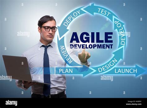 Concept Of Agile Software Development Stock Photo Alamy