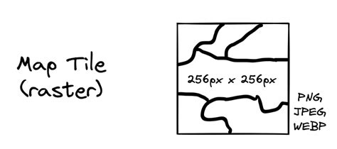 Dynamic Tiling Titiler