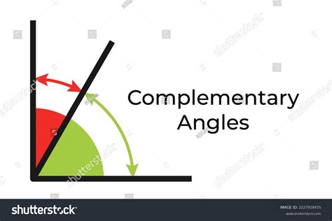 Vector Illustration Complementary Angles Isolated On Stock Vector Royalty Free 2227918435
