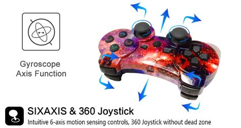 Six Axis Game Controller For Ps3 Usb Joystick Replacement For Sony