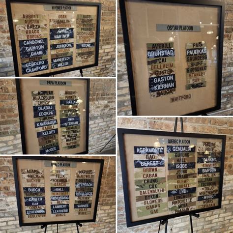 Code Platoon On Linkedin Today Code Platoon Celebrates Seven Years Of